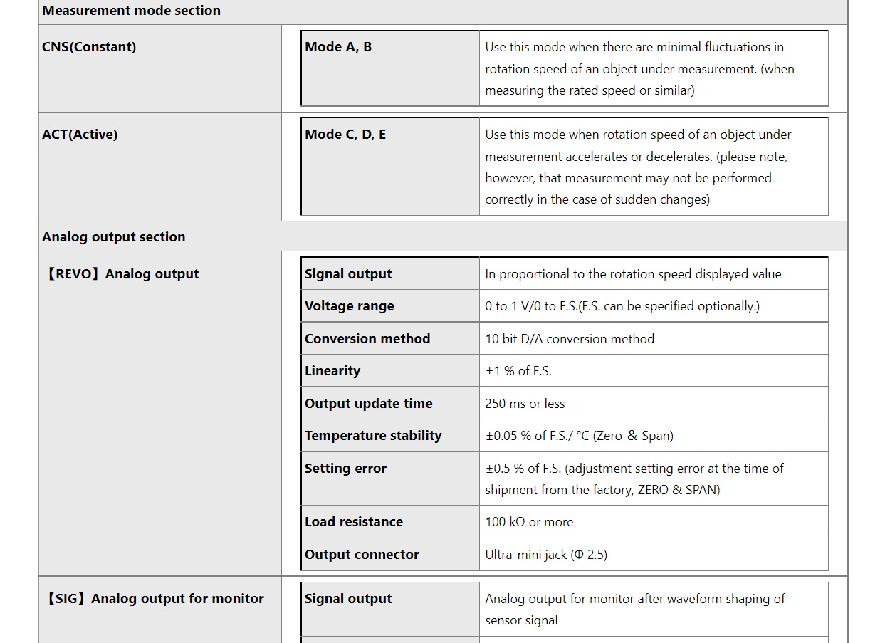 Ichiban Precision Sdn Bhd - Ono Sokki - Ono Sokki Advanced Handheld Tachometer